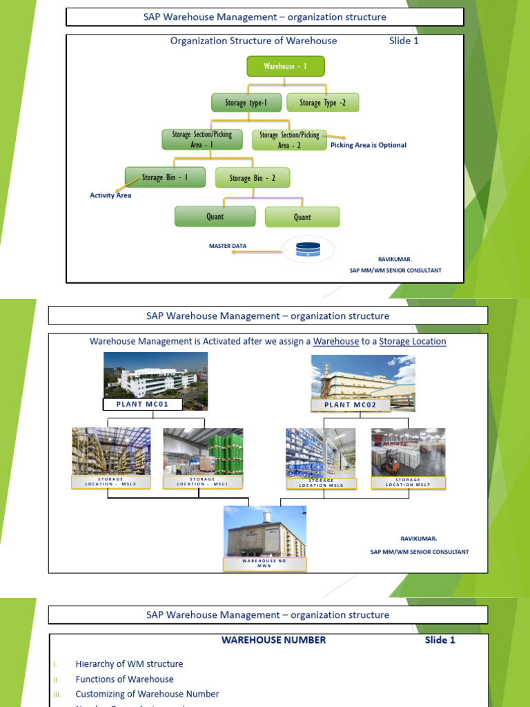 SAP-WM - Document On Warehouse Management | PDF | Warehouse | Software