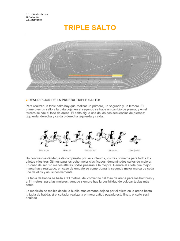 Triple Salto | PDF