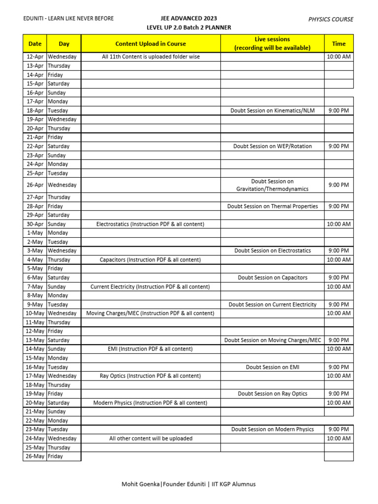 Level Up JEE Adv 2023 Batch 2 Planner | PDF | Electromagnetism | Applied And Interdisciplinary ...