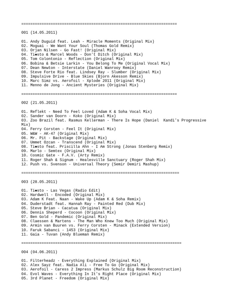 Notorious FM Tracklist Archive 001-061 | PDF | Musicians | Electronic Music