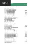 Accredited Collection Agencies 2023 | PDF | Companies Of Asia ...