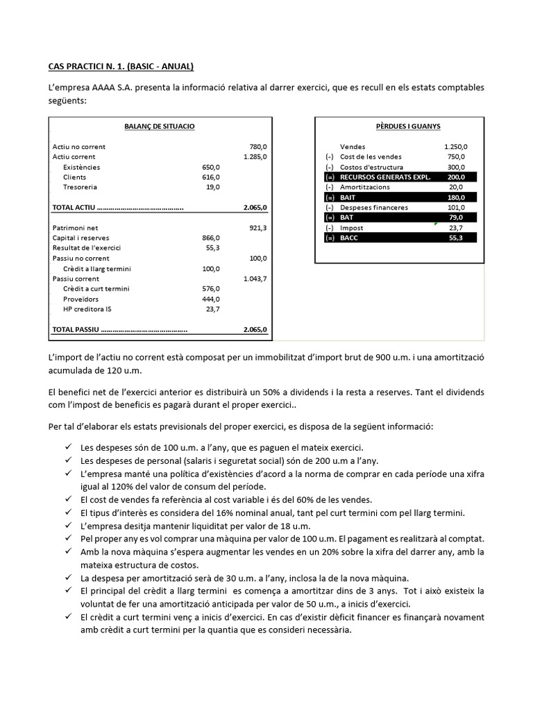 Cas Pràctic 1 | PDF