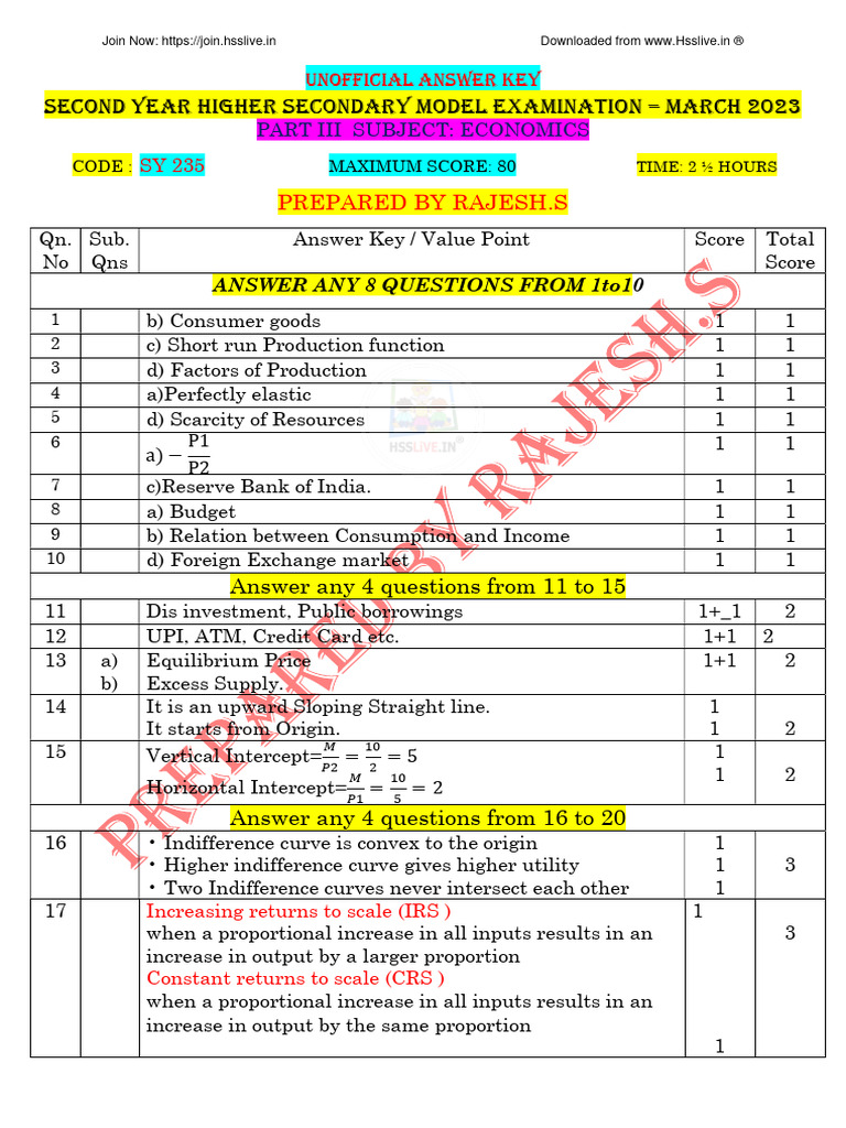 Hsslive Xii Model Exam Feb 2023 Economics Answer Key Rajesh | PDF | Open Market Operation ...