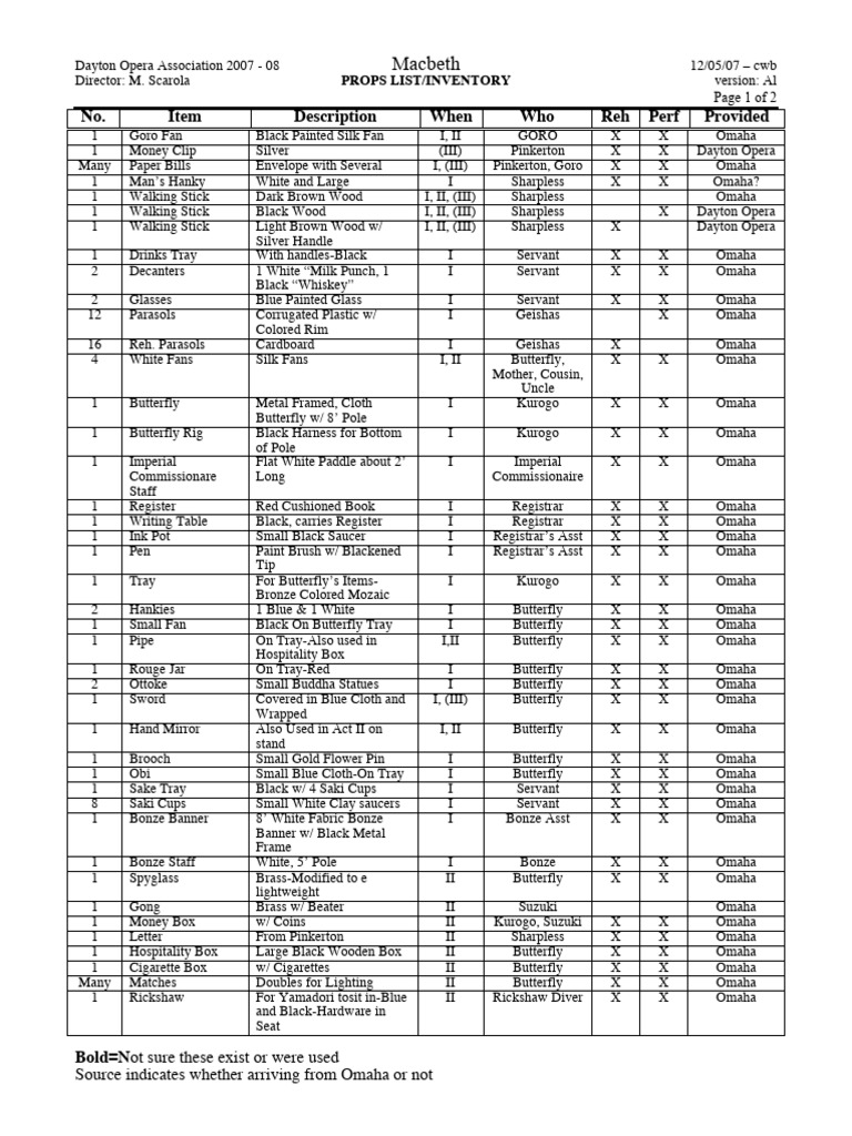 Opera Prop Inventory | PDF