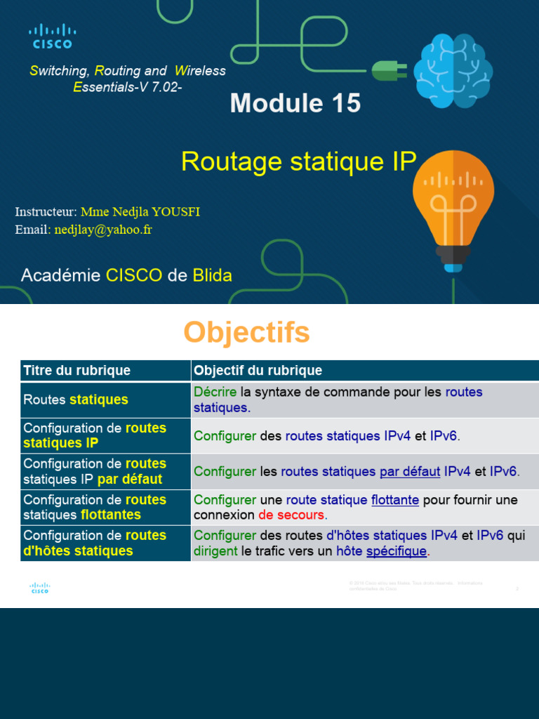 SRWE Module 15 Routage Statique IP | PDF | Adresse IP | I Pv6