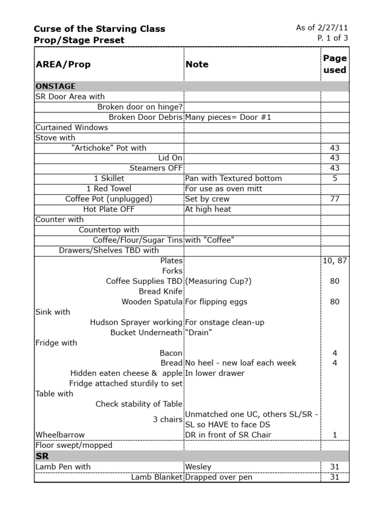 Prop Preset Curse | PDF Prop Preset Curse | PDF