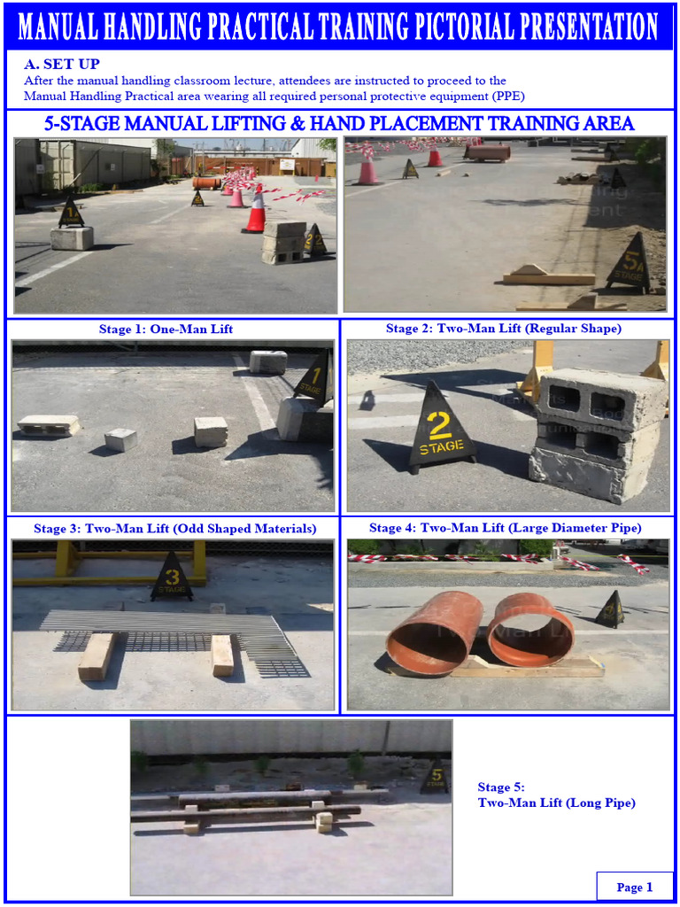 Training Module - Manual Handling - Practical | PDF | Teaching Methods & Materials | Science ...