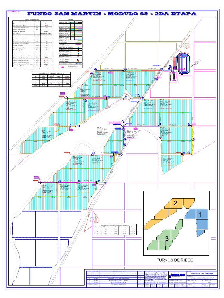 Módulo 08 - Actualizado | PDF | Riego | Agricultura intensiva