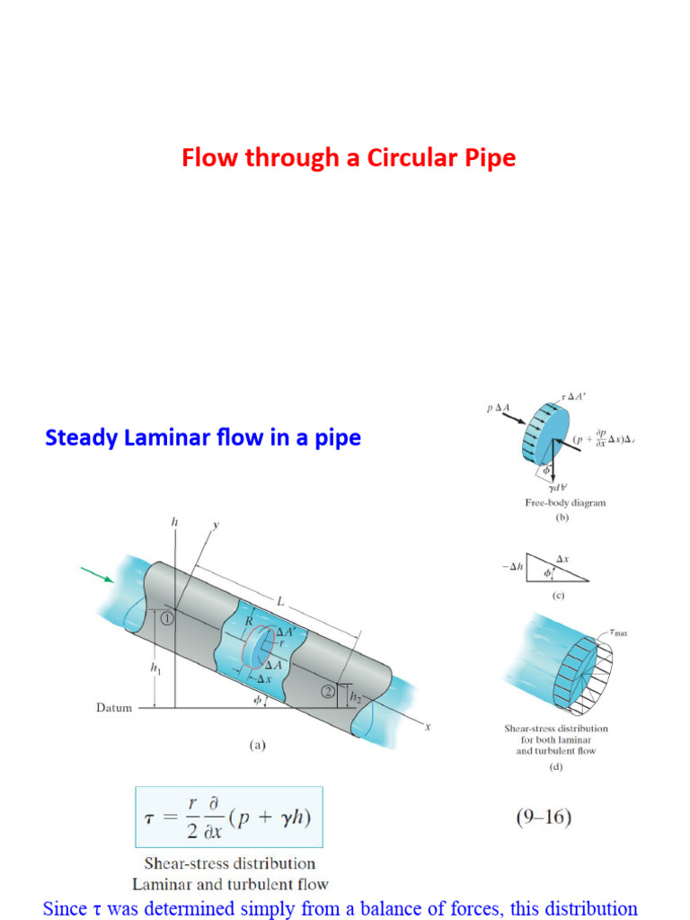 L2 Flow Through Pipes | PDF | Laminar Flow | Chemical Engineering