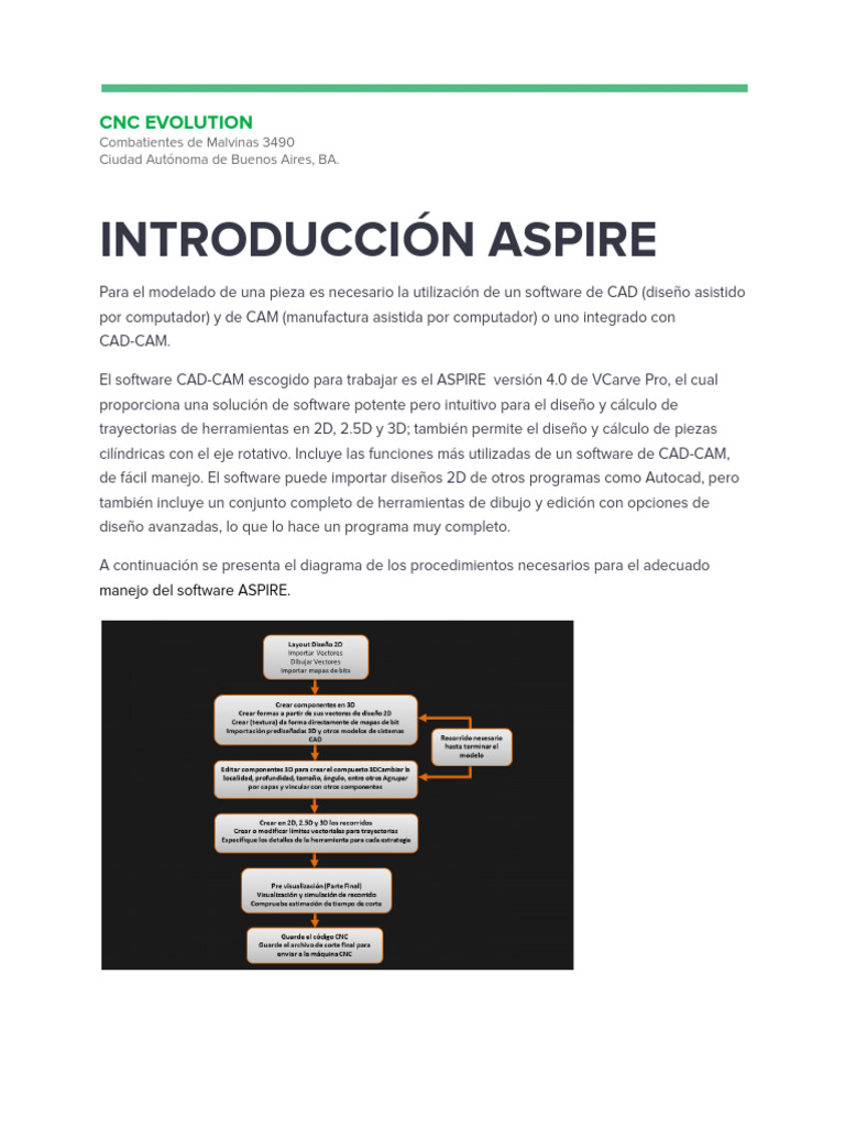 Introduccion Aspire | PDF | Perforar | Mecanizado