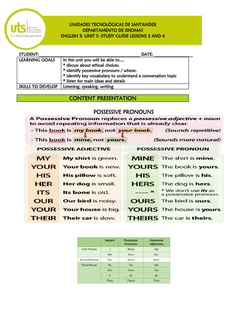 English 3 Unit 5 Study Guide | PDF | Human Communication | Learning