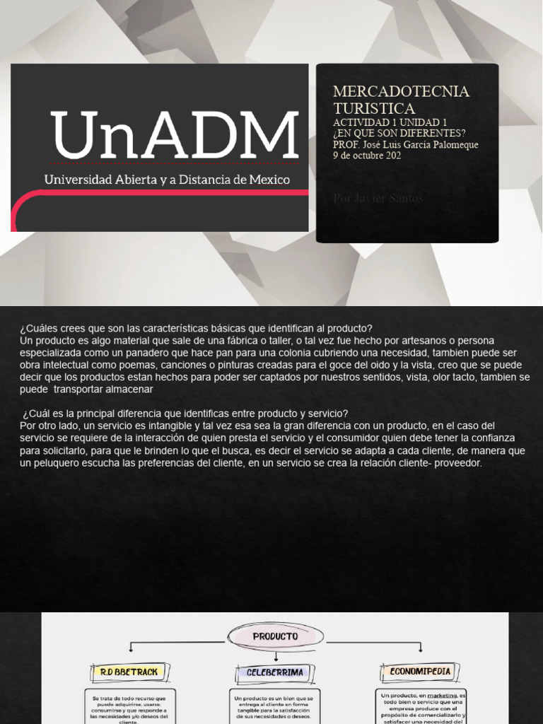 Amtu U1 A1 Jasl | PDF | Negocios