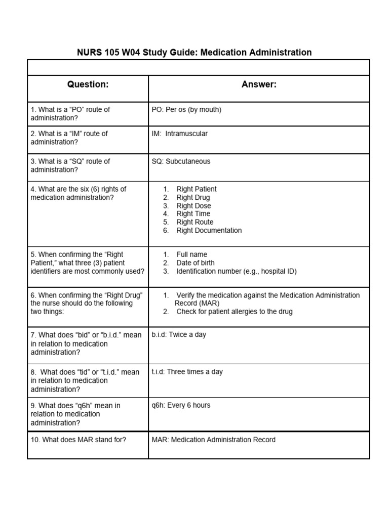 nurs_105_w04_medication_administration_study_guide | PDF nurs_105_w04_medication_administration_study_guide | PDF