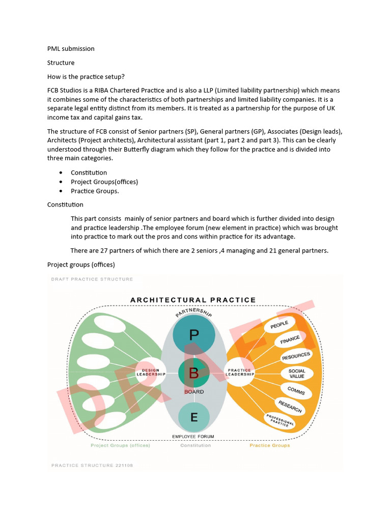 FCB Studios LLP Structure Overview | PDF | Finance & Money Management