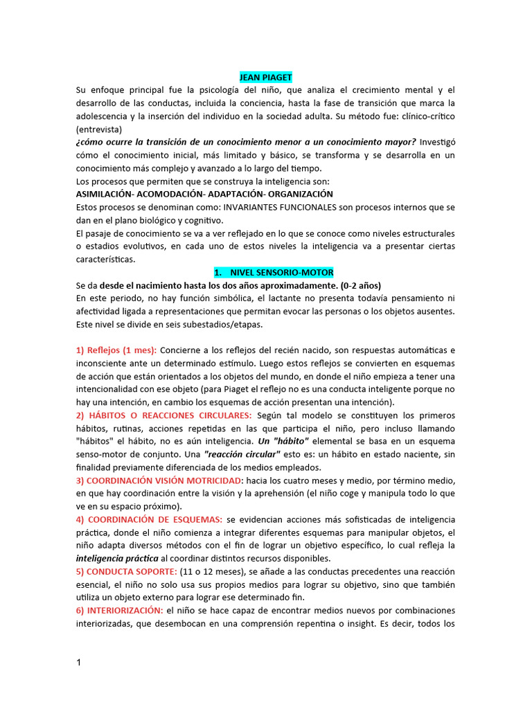 Resumen de Psicologia Del Desarrollo | PDF | Complejo de Edipo | Psicoanálisis