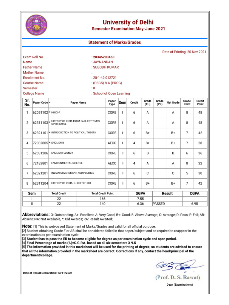 Sol Result 1st Year | Download Free PDF | Educational Stages
