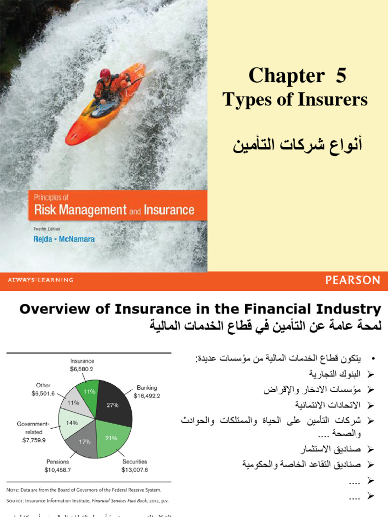 Chapter 5 Types Of Insurers Arabic Pdf