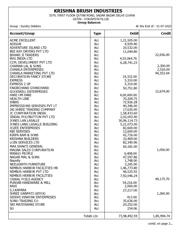 Debtor Dec 2 | PDF | Financial Services | Accounting