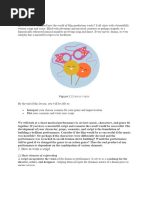 How To Write A Skit or Sketch With Examples and Ideas | PDF