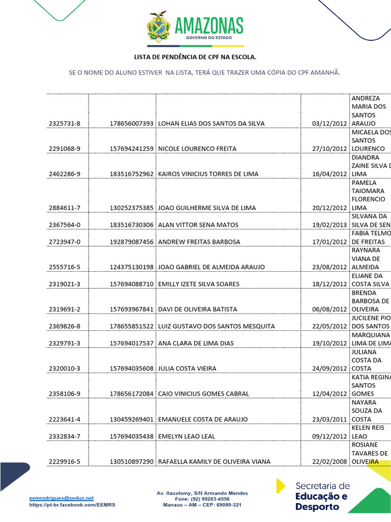 Lista de Alunos Com Pendência de CPF | PDF
