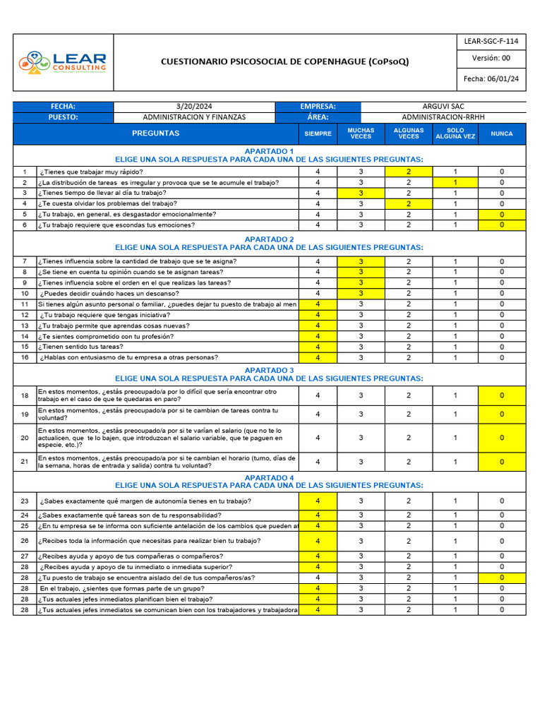 Cuestionario Psicosocial CoPsoQ | PDF
