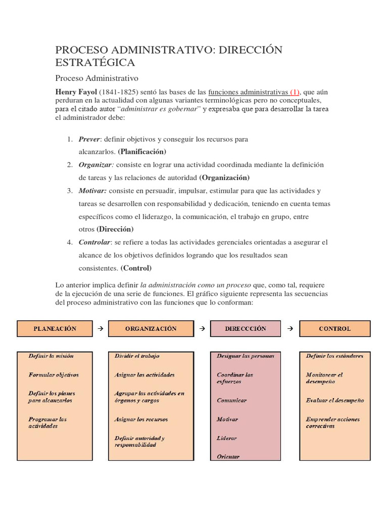 Todos Los Documentos Completo | PDF | Gestión de recursos humanos | Comunicación