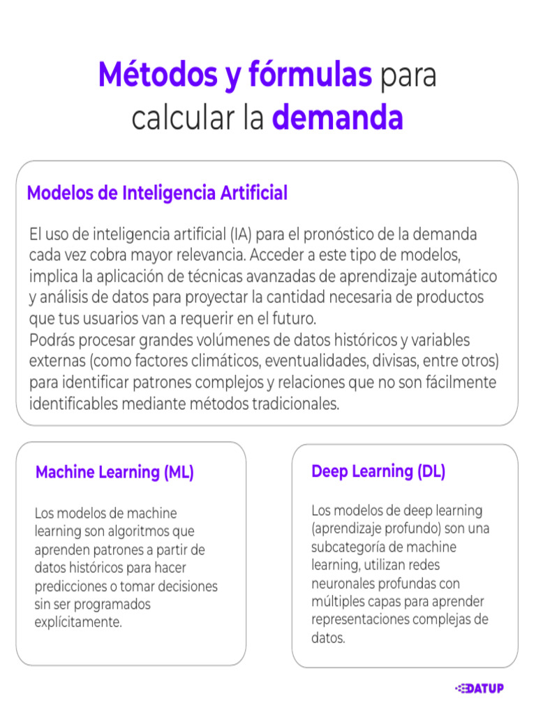 Datup - Pronóstico de La Demanda - IA | PDF | Inteligencia artificial ...