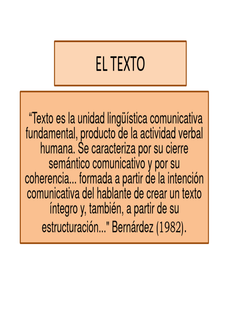 Text Eeee | PDF | Comunicación | Gramática