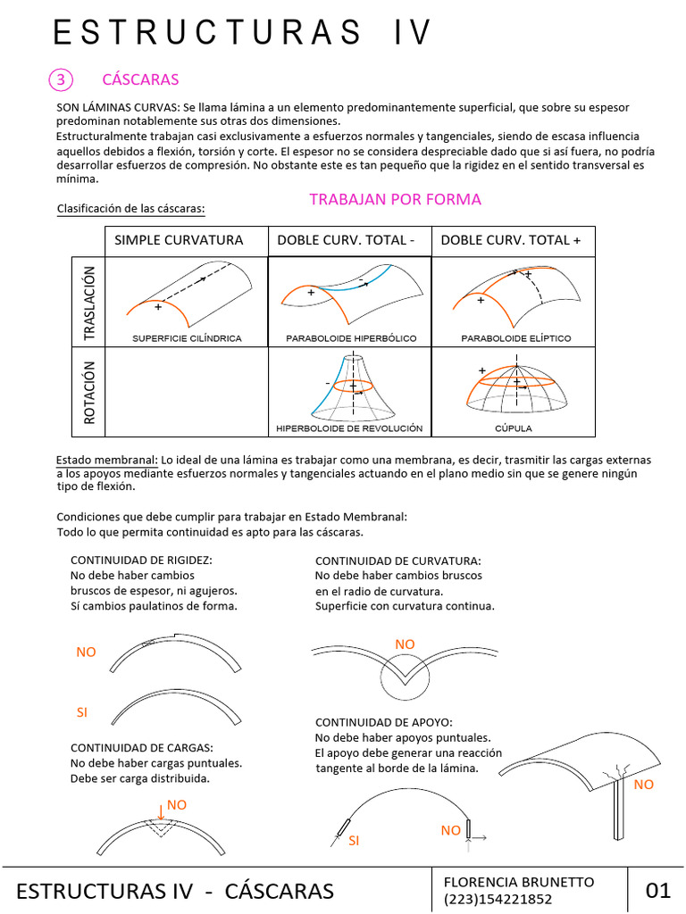 CÁSCARAS estructurales | Descargar gratis PDF | Viga (Estructura) | Doblar