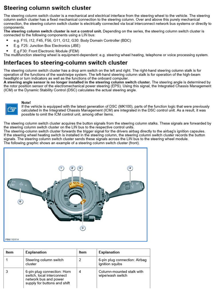 Interfaces To Steering-Column Switch Cluster | PDF | Switch | Steering