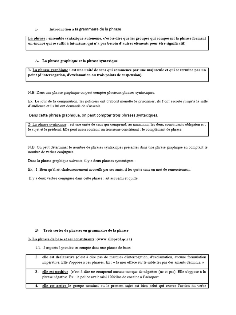 La Grammaire de La Phrase Suite 1 | PDF | Phrase | Sujet (Grammaire)