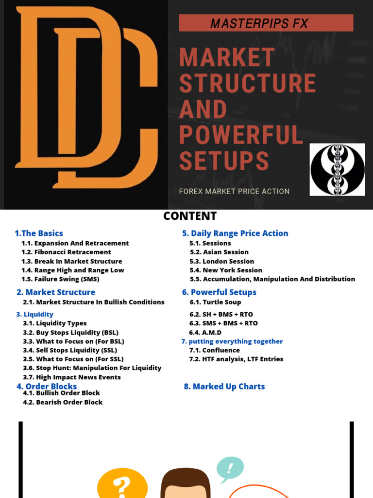Market Structure & Powerful Setups Guide | PDF | Market Trend | Market ...