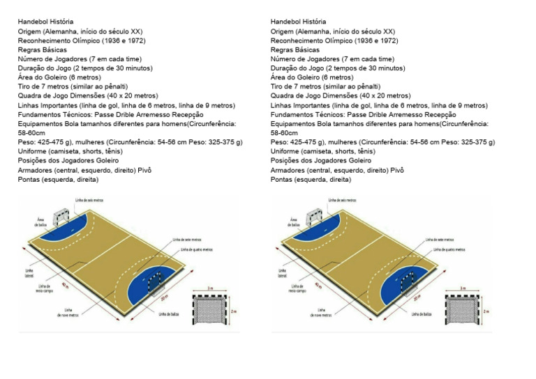História e Regras do Handebol | PDF