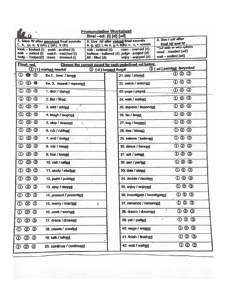 Pronunciation ED Worksheet Copie | PDF