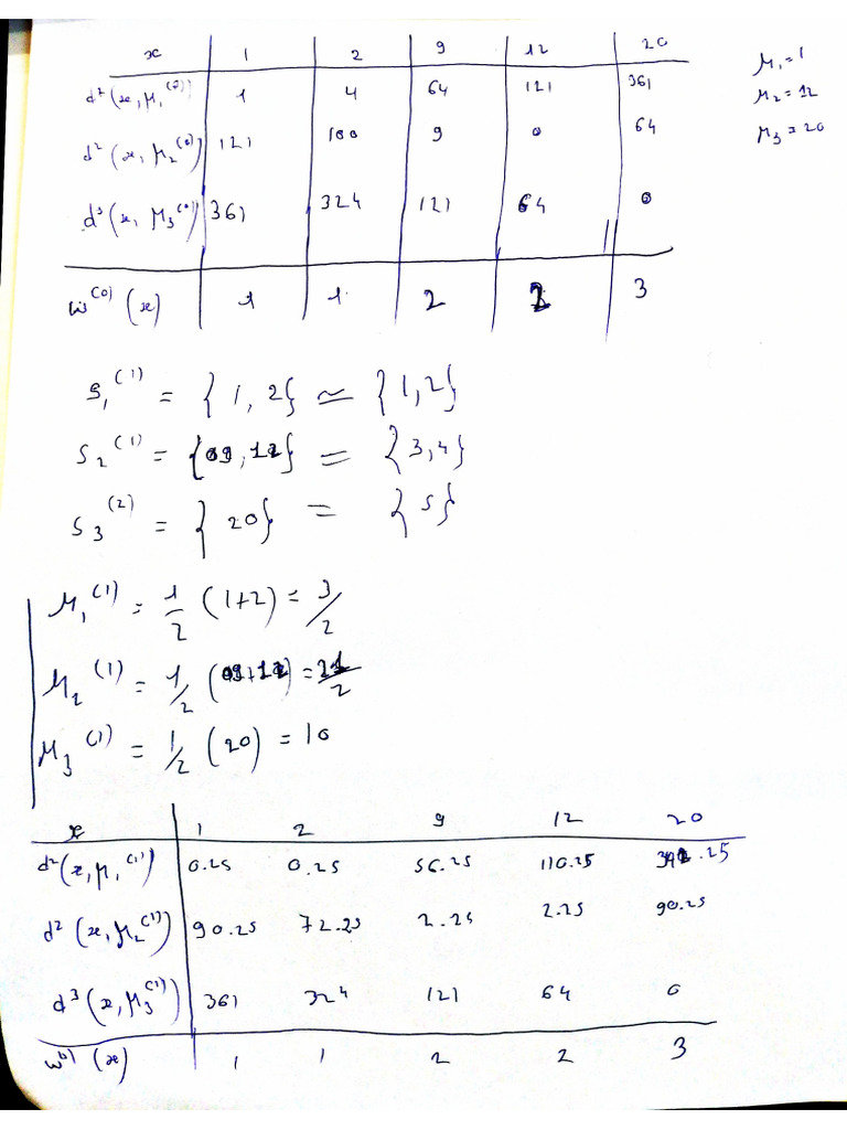 Lecture4_Exercices_on_Kmeans_application | PDF