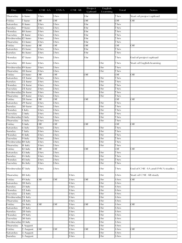 Creamy Yellow Modern Minimalist Daily Tasks List | PDF
