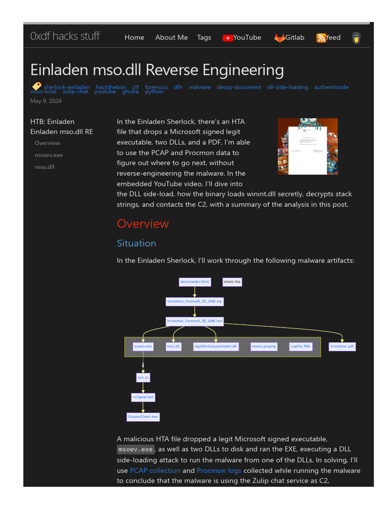Einladen Mso - DLL Reverse Engineering | PDF | Malware | Software ...