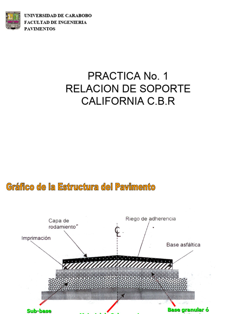 Pratica #1 CBR y Compactacion de Bases y Subbbases. | Descargar gratis PDF | Hormigón | Física ...