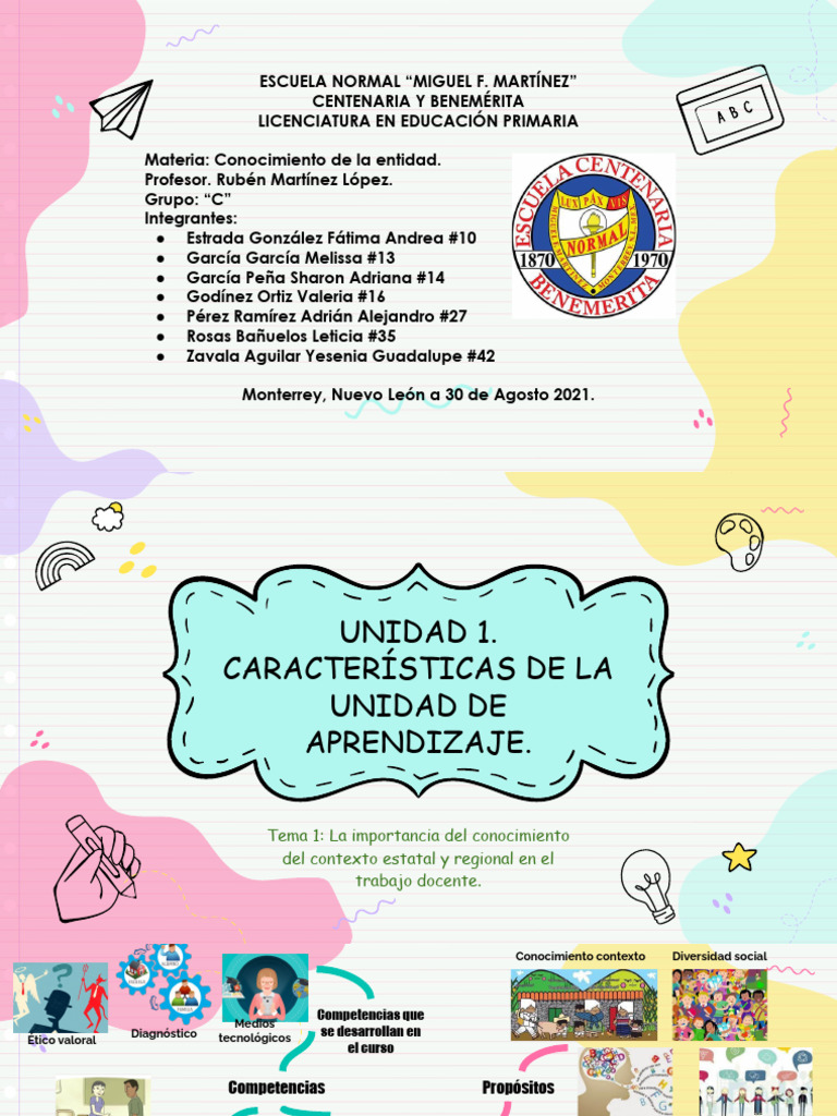 Equipo 1_Semana 1 CE | PDF | Enseñando | Maestros