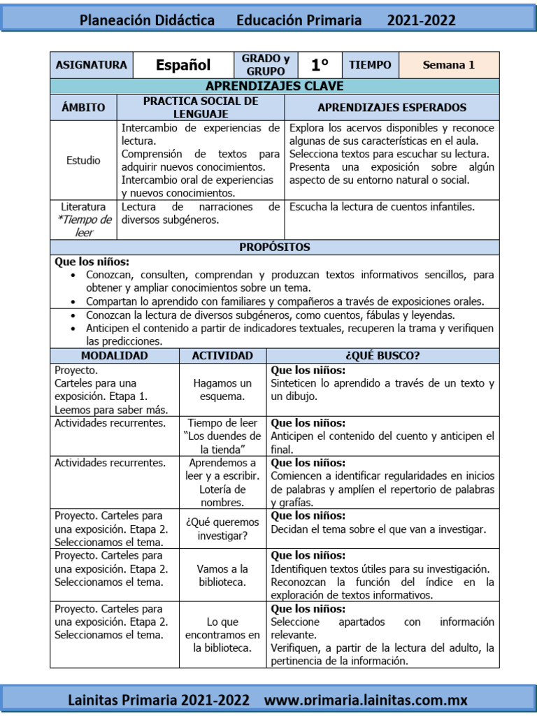 Planeación Didáctica 1° Primaria | PDF | Educación primaria | Maestros