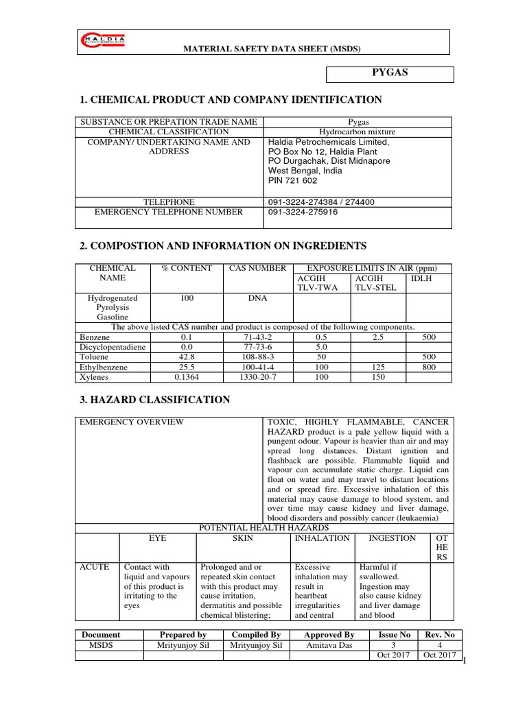 MSDS PYGAS (1) | PDF | Toxicity | Benzene