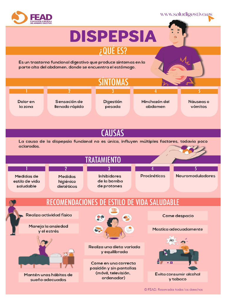 11) Infografía Dispepsia | PDF