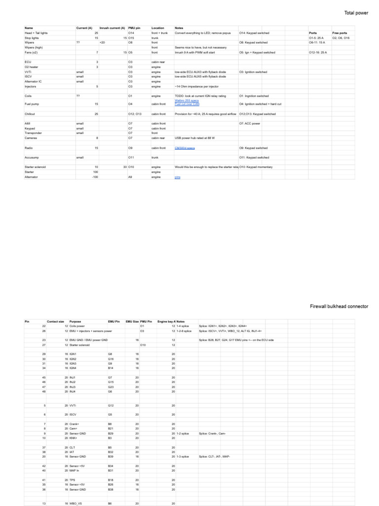Divebombers mr2 Power Circuits Revb | PDF | Electrical Engineering ...