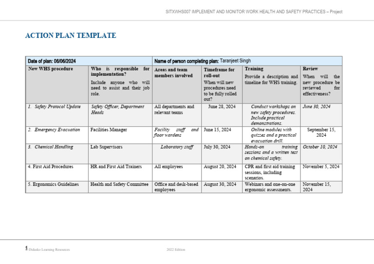 SITXWHS007 - Assessment - C - Action Plan Template - V4-0 | PDF | Safety