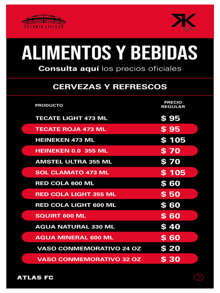 Atlas fc | PDF | Bebida | Destilación