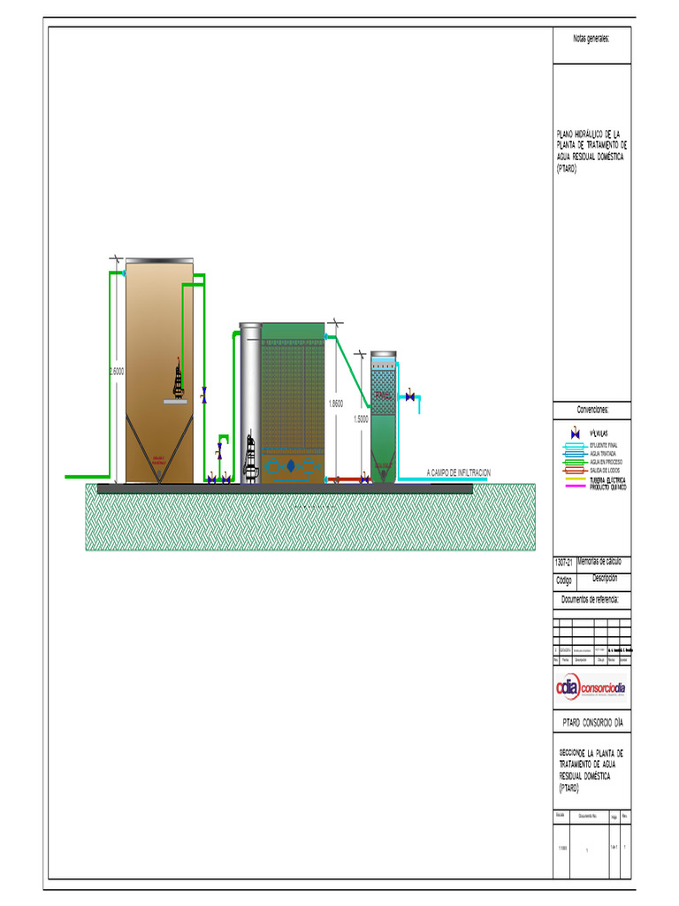Plano Ptar Cdia Vista Perfil | PDF