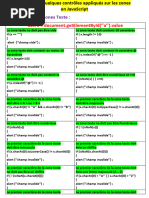 Les Annexes HTML + Css + Javascript + PHP + SQL | PDF