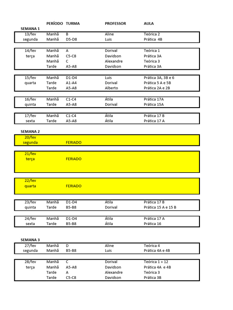 Cronograma de Aulas e Práticas | PDF