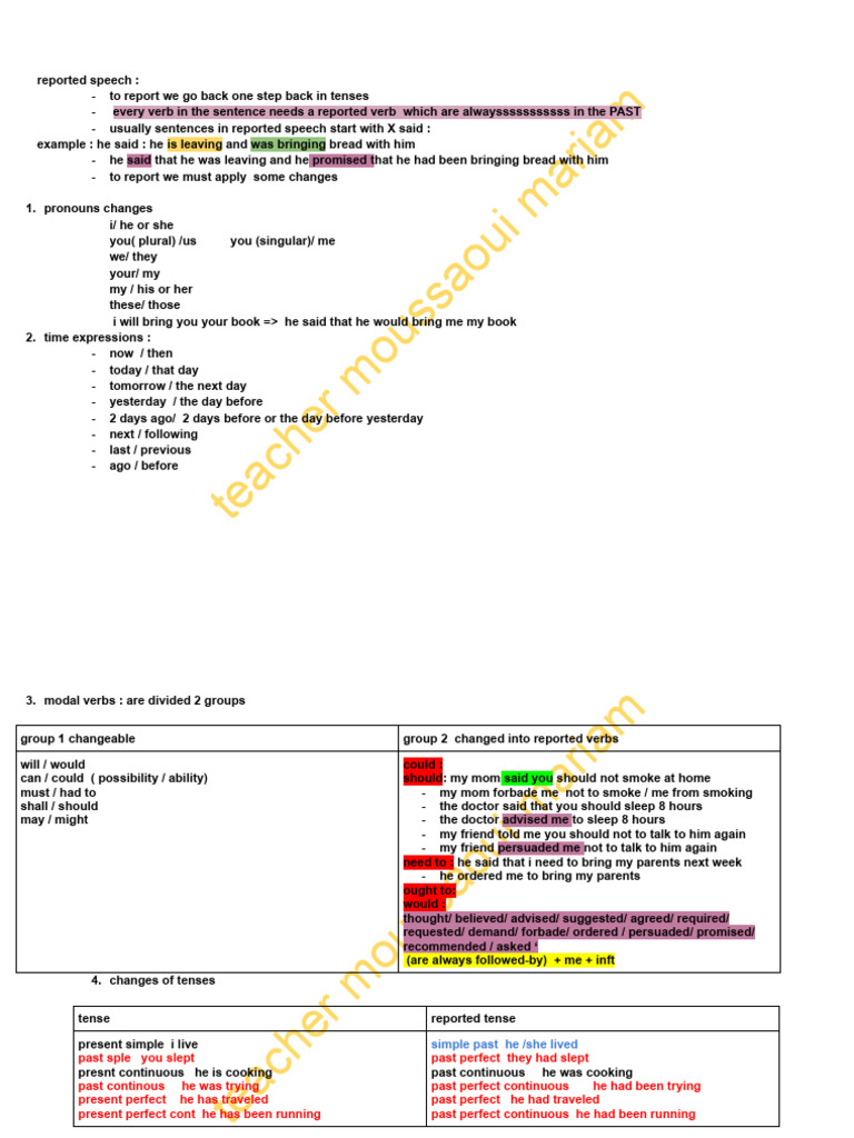 Mastering Reported Speech Rules | PDF | Verb | Language Families