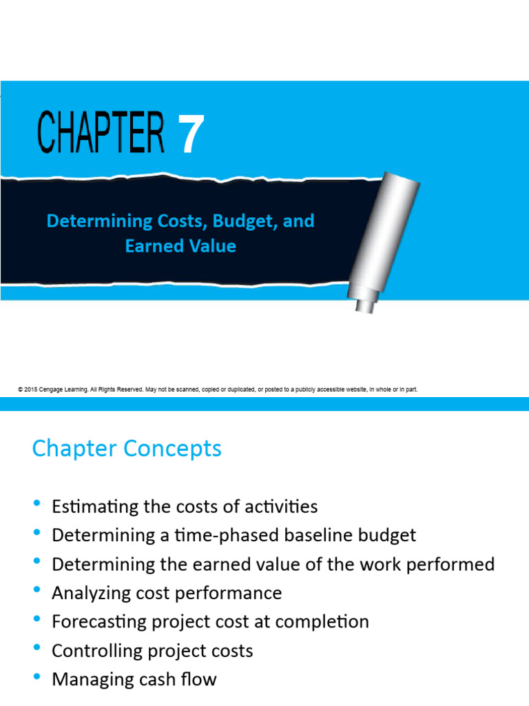 Gido SPM6e LecturePPT Ch07 | PDF | Business